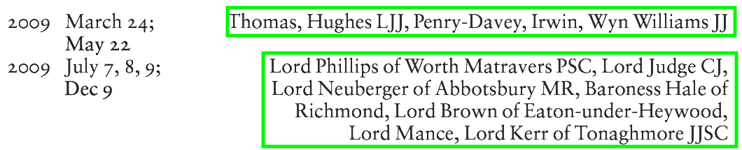 Anatomy of a law report - ICLR