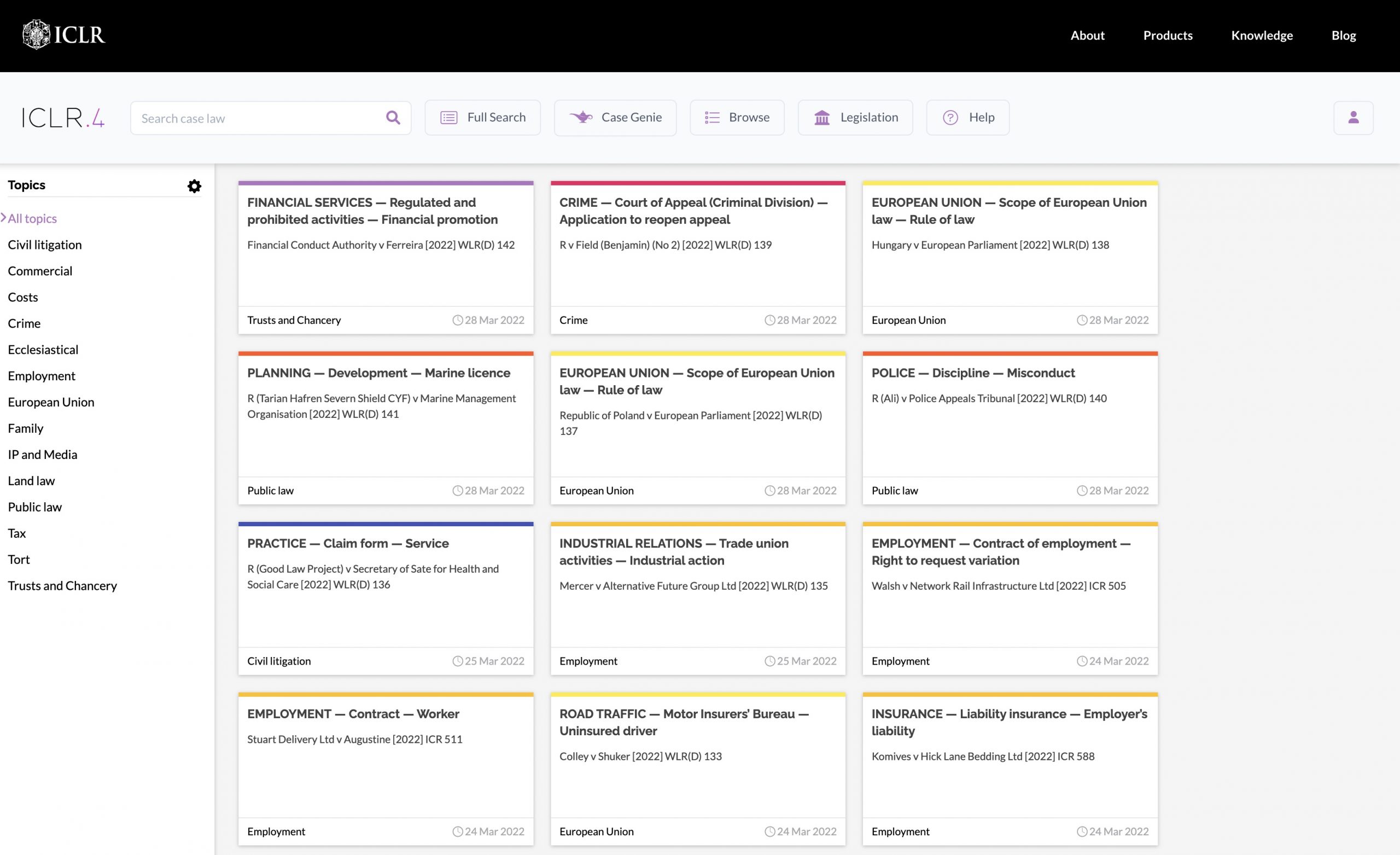Getting started with ICLR.4 - ICLR